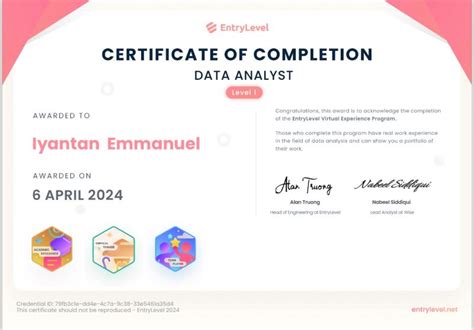 Iyantan Emmanuel On Linkedin Analysis Dataanalyst Data