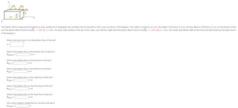 Solved In The Diagram What Is The Unit Vector Hat N On Chegg Com