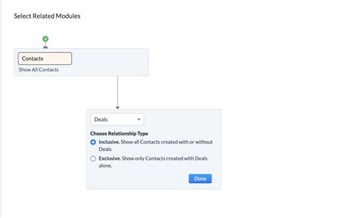 Zoho CRM Reporting A New Look Part The Marks Group Small Business Consulting CRM