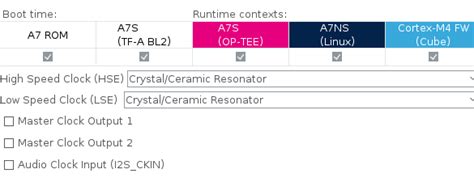 Solved Stm32mp15 Eco 500 Board Bring Up Panic With Lega