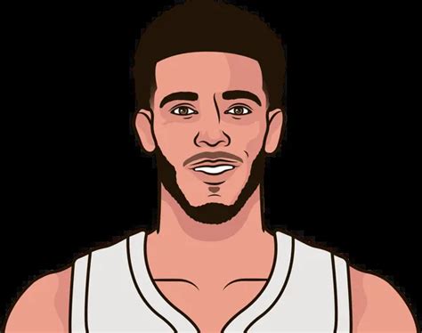 Lonzo Ballthis Season Stats Statmuse
