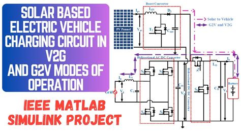 solar based electric vehicle in g2v and v2g modes of operation ieee
