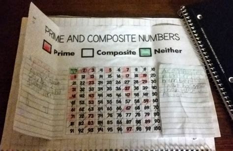 Prime Composite Numbers TJ Homebabeing