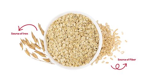 Rolled Oats Fibre Rich Healthy Cereal Kelloggs Turkey