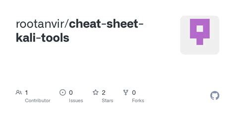 cheat sheet kali tools tools msfconsole md at main · rootanvir cheat