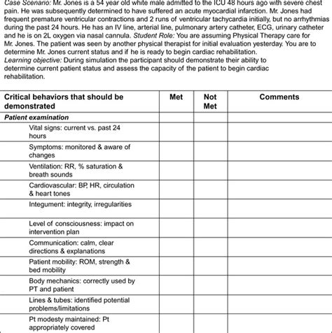 Authentic Assessment Simulation Based Education Musculoskeletal Key