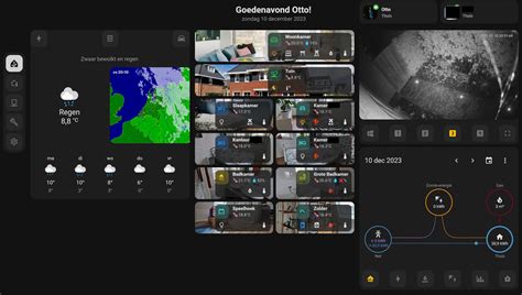 Adaptive Mushroom Page 2 Dashboards And Frontend Home Assistant Community