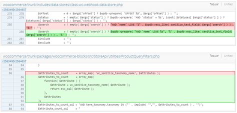 Vulnerability Affecting Millions Of WordPress Sites Fixed By WooCommerce