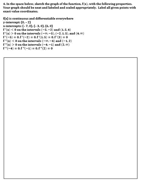 Solved 4 In The Space Below Sketch The Graph Of The Chegg Com