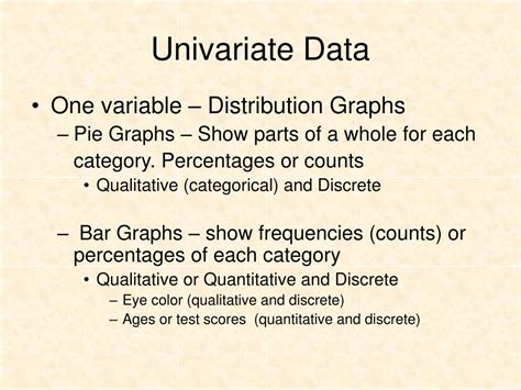PPT Graphing Data PowerPoint Presentation Free Download ID 5344682
