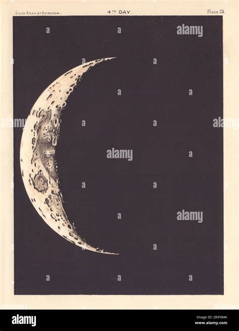 Phases Of The Moon 4th Day By Robert Ball Astronomy 1892 Old Antique