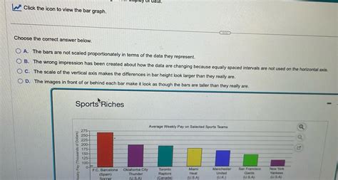 [answered] Click The Icon To View The Bar Graph Choose The Correct Kunduz
