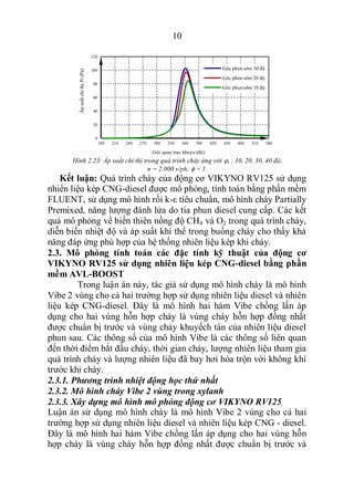 Ph Ng Ph P I U Khi N Cung C P Nhi N Li U Tr N Ng C Common Pdf