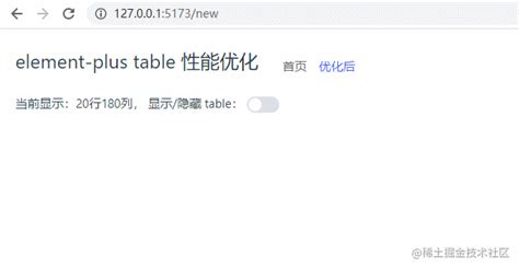 Vue3 Table 性能优化，减少 85 渲染耗时 知乎