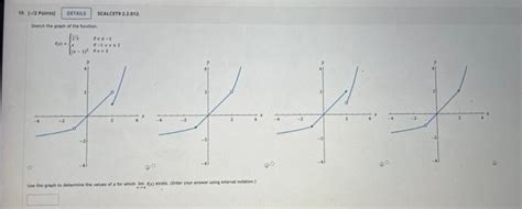 solved guess the value of the limit if it exists by