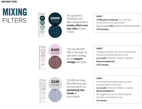 Nutri Color Filters Metal Ice Toning Filters Revlon Professional