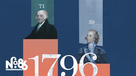 The Federalist Society On Linkedin Electoral Chaos And The Twelfth