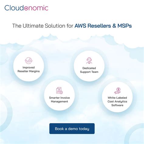 Sakshi Srivastava On Linkedin Cloudonomic From To The New