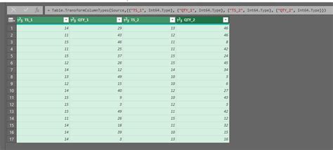 Microsoft Excel How To Merge Multiple Columns Into Two By Power Query Super User