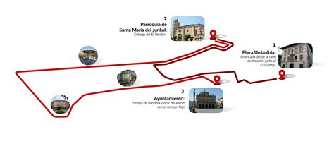 Recorrido Del Alarde Irungo Alardea Alarde De Irun