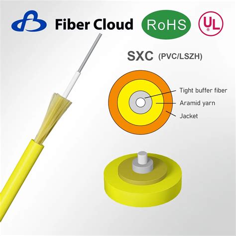 Tight Buffer Simplex Indoor Multi Mode Pvc Lszh Fiber Optic Cable Gjfjv