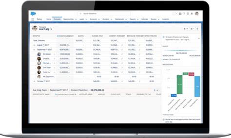 Salesforce新增3个销售云业务，并成立5000万美元ai创企基金