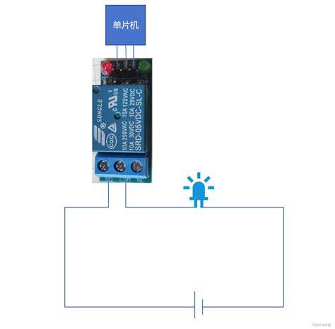 【stm32f103】继电器的用法 stm32控制继电器 csdn博客