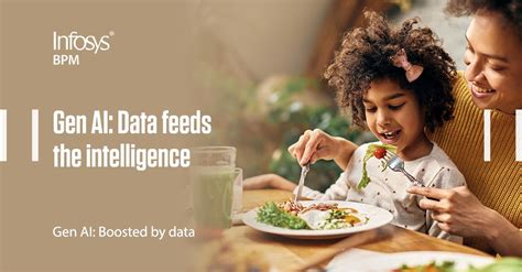 Infosys Bpm On Linkedin The Future Of Generative Ai Innovation