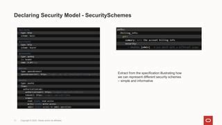 API Design More Than Just A Payload Definition PPT