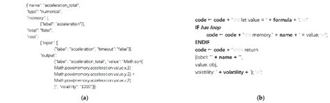 A The Json Configuration For The Total Acceleration Magnitude Download Scientific Diagram