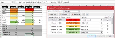 Conditional Formatting Advanced Rules For Tables Rexcel