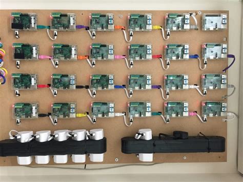 Teachers Pi Cluster Controls Digital Learning Classroom Raspberry Pi