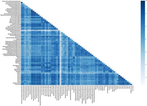 [2210 07316] mteb massive text embedding benchmark
