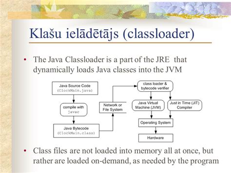 Java Un Oop Pamati Ievads Nepieciešamas Priekšzināšanas Java Standard Edition Objektorientēta