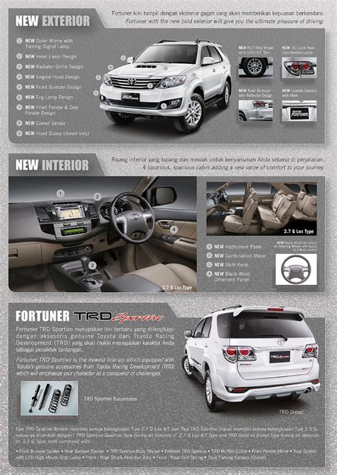 Toyota Bogor Auto2000 Yasmin Produk Brosur Toyota Fortuner New