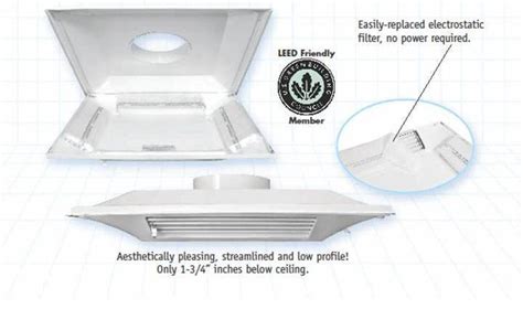 Filtered Air Diffuser 2x2 With Back Pan 1800ceiling