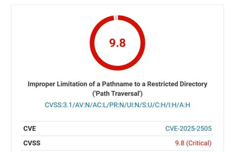 critical wordpress plugin vulnerability exposes over 40 000 websites to code execution attacks