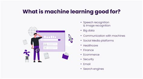 10 Machine Learning Examples Of Apps We Use Every Day Itcraft Blog