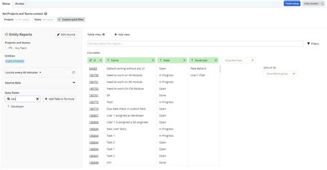 Create Tabular Reports On Assigned Developers As A Column