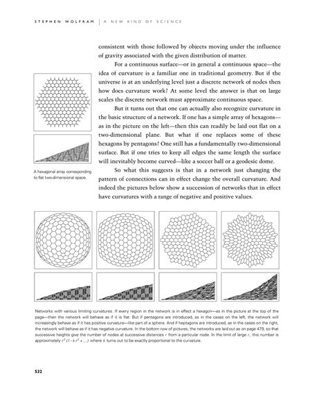 The Phenomenon Of Gravity A New Kind Of Science Online By Stephen Wolfram [page 532]