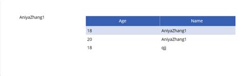 Solved Compate Control Data Type In Data Table Power Platform Community