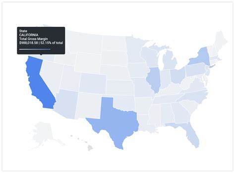Getting The Most Out Of Looker Visualizations Cookbook Tooltip