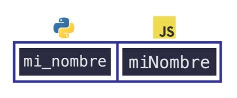Python vs JavaScript Cuáles son las diferencias entre estos dos lenguajes de programación