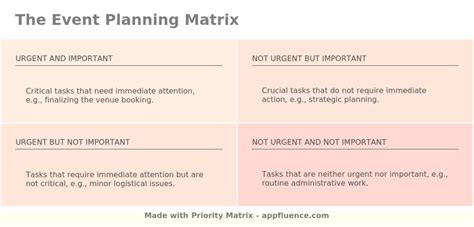 Event Planning Matrix Free Download
