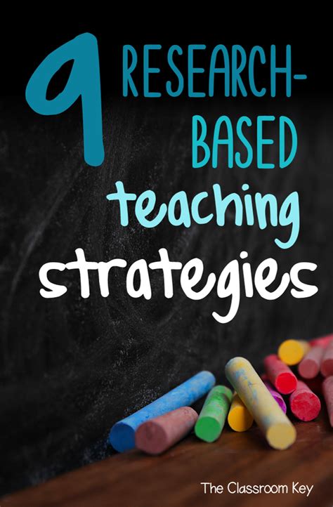 9 Researched Based Teaching Strategies For Your Toolbox Ai Tools In
