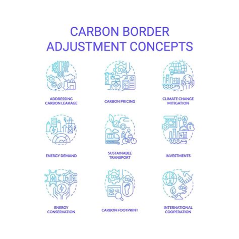 2d Gradient Icons Set Representing Carbon Border Adjustment Concepts