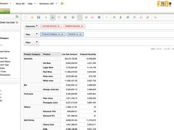 Peoples Openbravo Download SourceForge Net