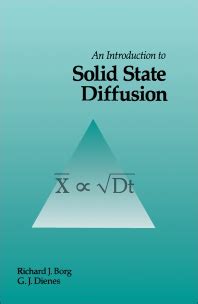 An Introduction To Solid State Diffusion St Edition