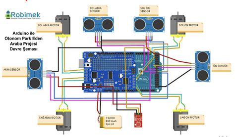 Automatic Parallel Parking General Guidance Arduino Forum