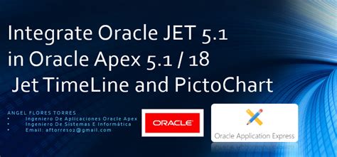 Integrando Oracle Jet V51 En Oracle Apex Jet Timeline Y Pictochart